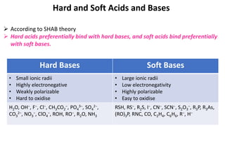 5-Soft and Hard Acid Bases principle.pdf