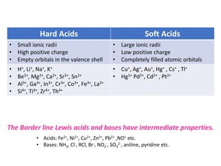 5-Soft and Hard Acid Bases principle.pdf