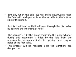 5 shock absorbers | PPTX