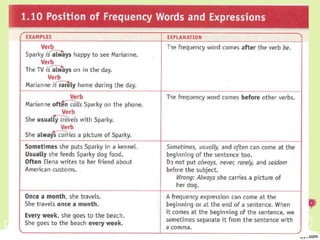 5. simple present + frequency | PPT | Soccer | Sports