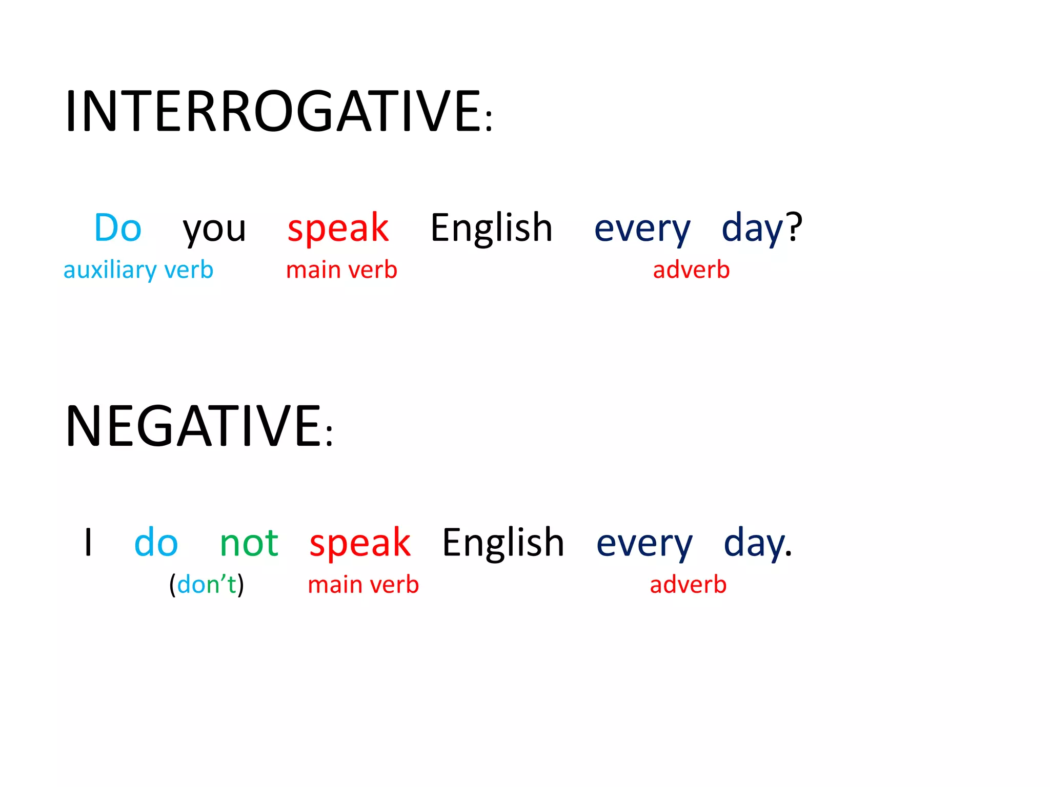 5 simple present interrogative and negative forms | PPTX