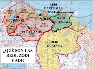 SISTEMA DEFENSIVO TERRITORIAL-ppt.ppt