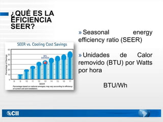 sistemas de refrigeracion y aire acondicionado | PDF