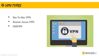 CCNA site-to-site connectivity security | PPT