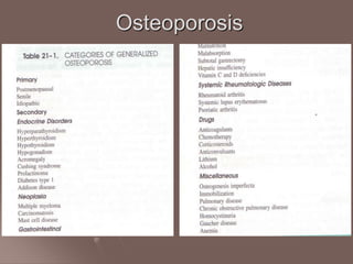 Veterinary Pathology of Skeletal system | PPT
