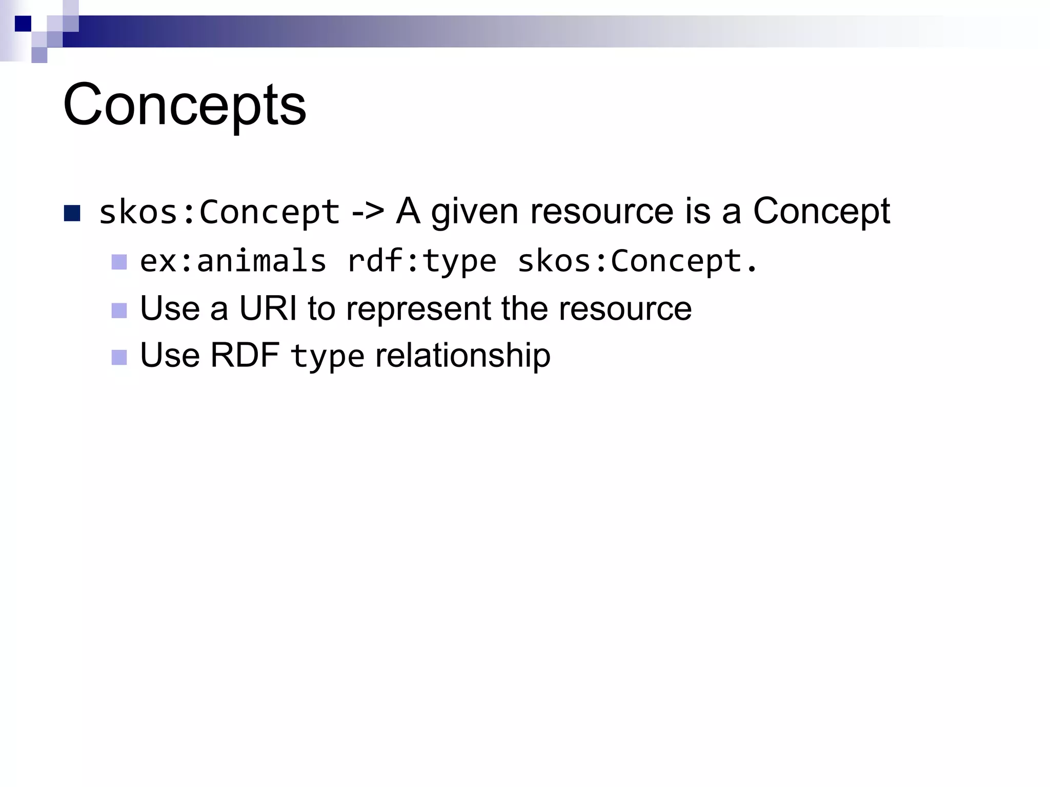 Introduction to SKOS - Simple Knowledge Organization System | PDF