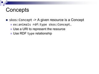 Introduction to SKOS - Simple Knowledge Organization System | PDF