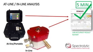 Spectrolytic analysis vs. Lab analysis | PPT