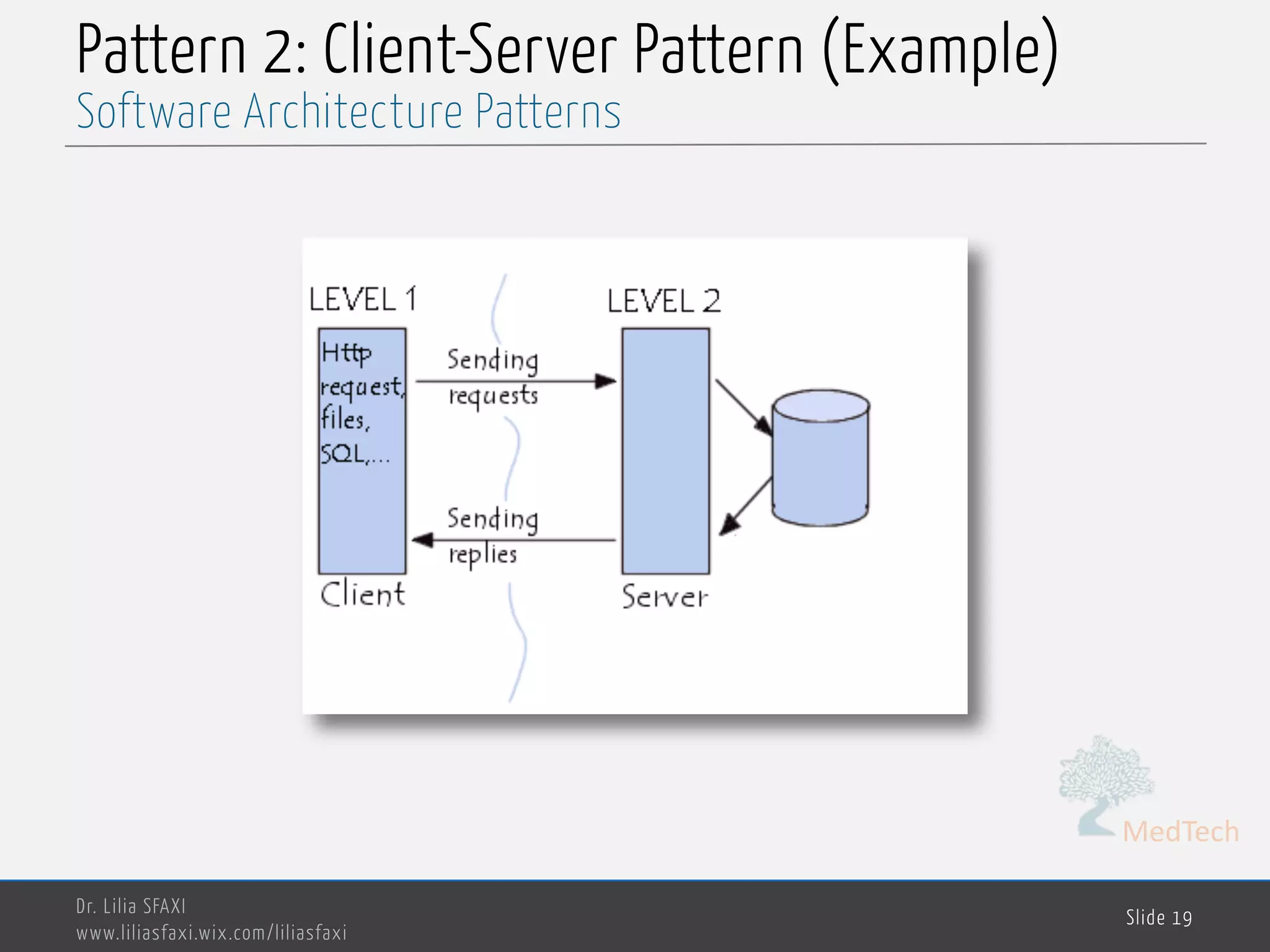 Software Engineering - chp5- software architecture | PPT