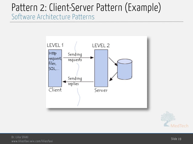 Software Engineering - chp5- software architecture | PPT