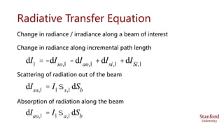 SolarPV&SolarResources.pptx
