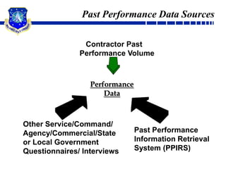 5. source selection_101 | PPTX