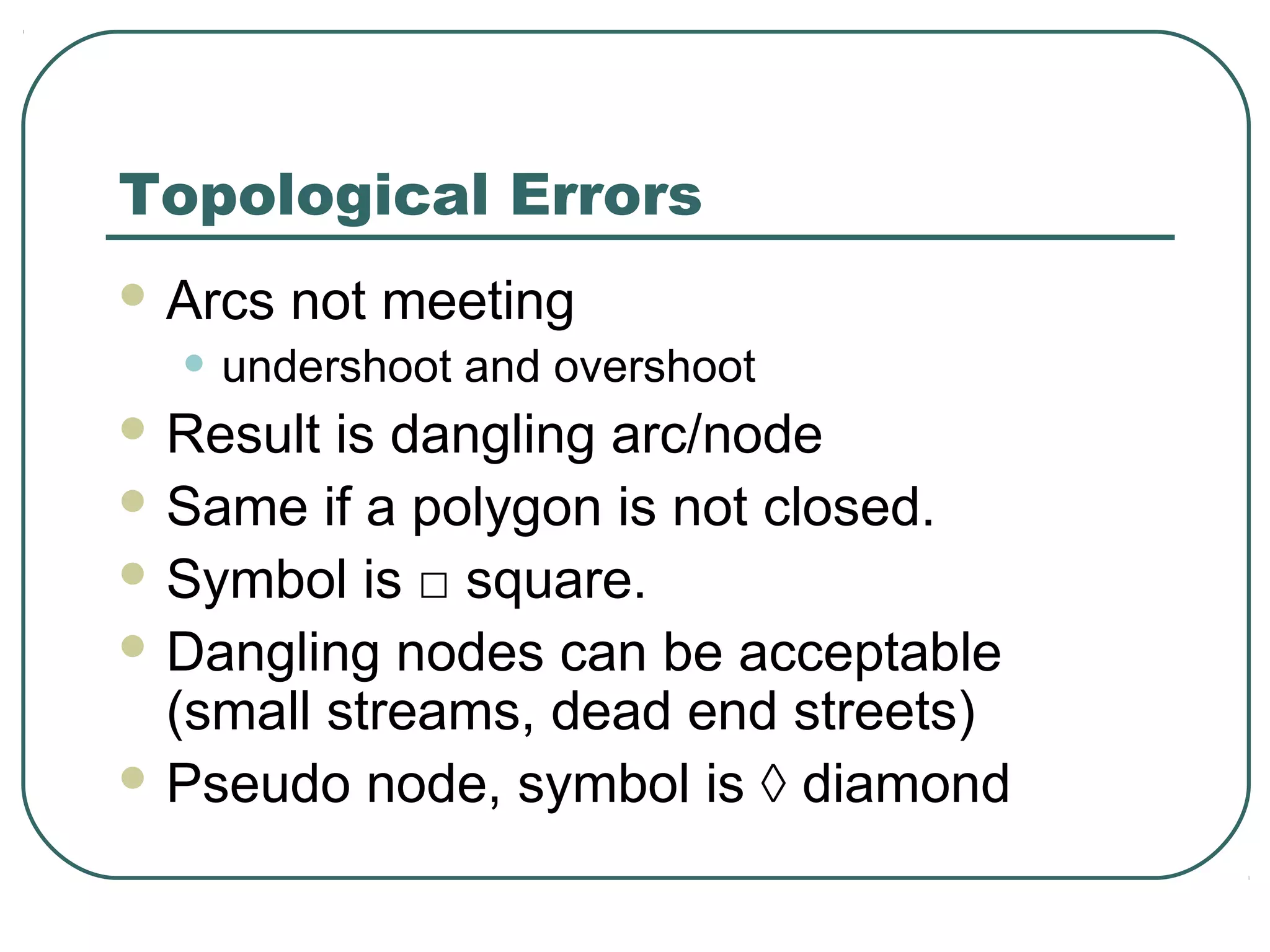 5 spatial data editing | PPT