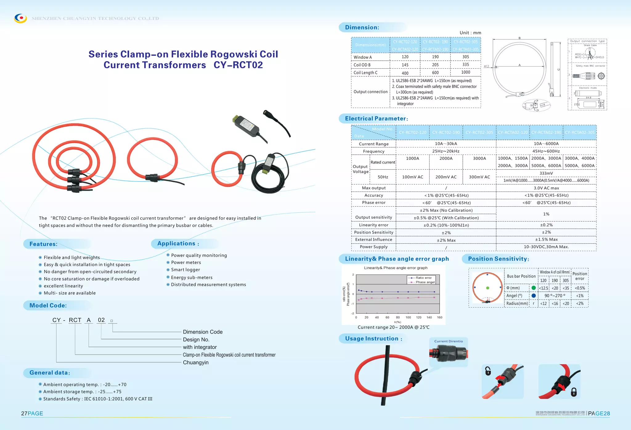Split core ct, rogowski coil (2016) | PDF