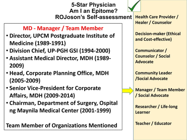 5-Star Physician: Am I? How to Be? | PPTX