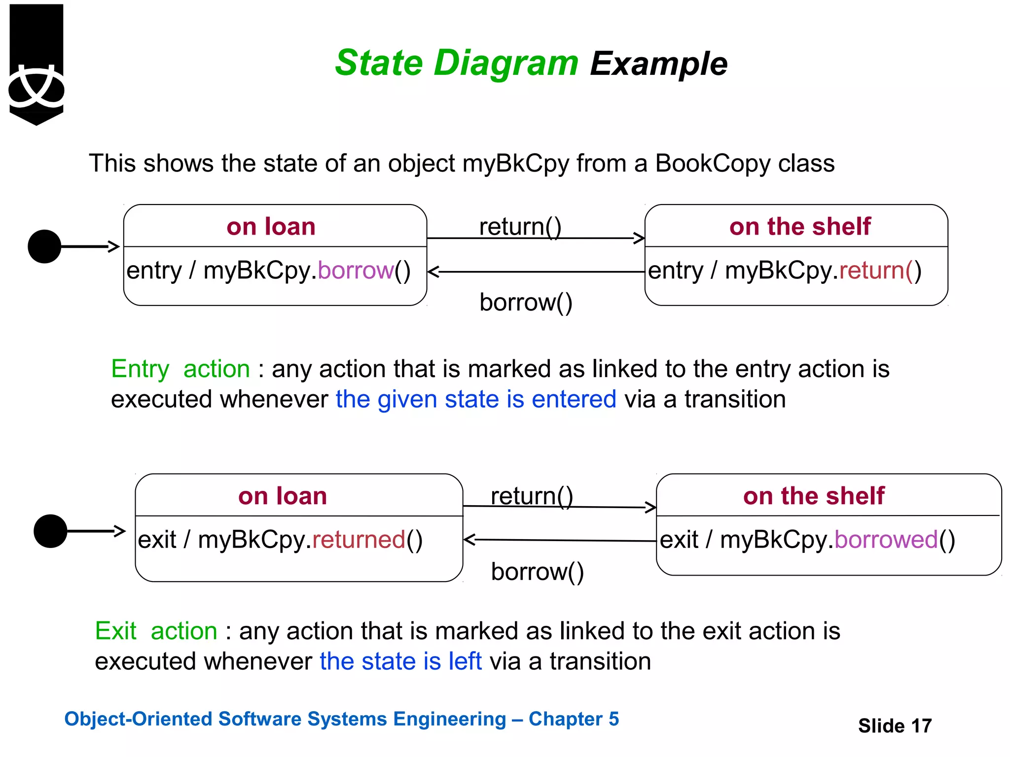 5.state diagrams | PPT