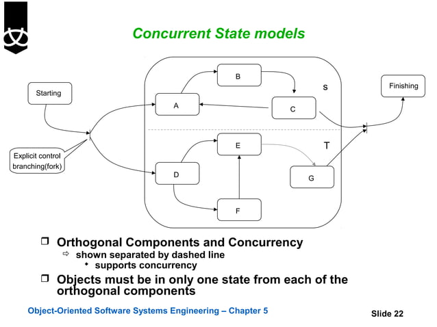 5.state diagrams | PPT | Programming Languages | Computing