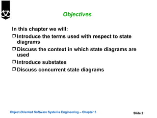 Bad Object State Diagram Example