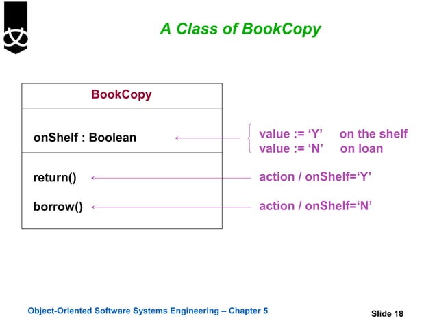5. state diagrams | PPT