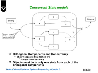 5. state diagrams | PPT
