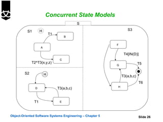 5. state diagrams | PPT