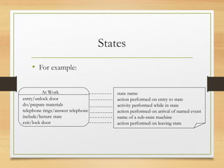 State Diagrams | PPT