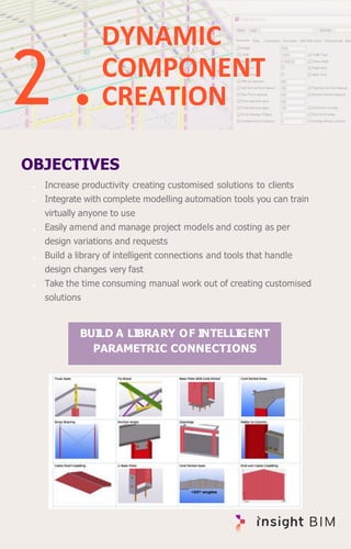 5 step bim automation roadmap - shed manufacturers e book | PDF
