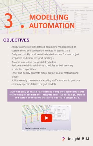 5 step bim automation roadmap - shed manufacturers e book | PDF