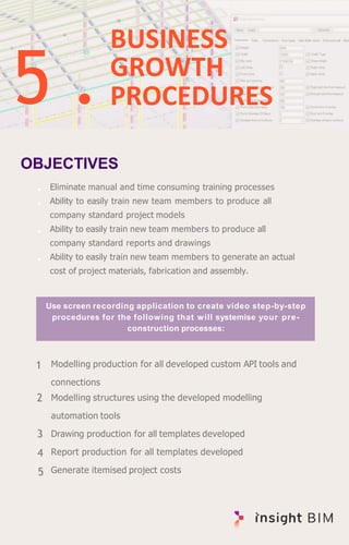 5 step bim automation roadmap - shed manufacturers e book | PDF