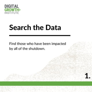 5-Step Digital Communication Strategy | PDF