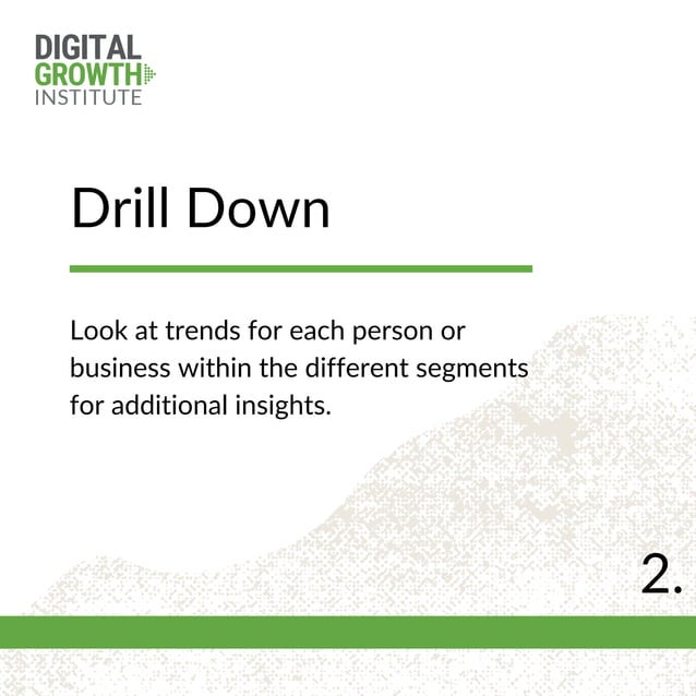 5-Step Digital Communication Strategy | PDF