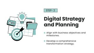 5-Step Digital Transformation Process to Accelerate Business Growth | PDF