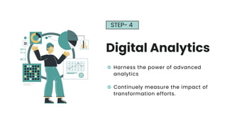 5-Step Digital Transformation Process to Accelerate Business Growth | PDF