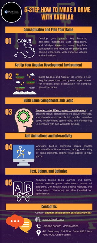 5-step How to Make a Game with Angular Web | PDF