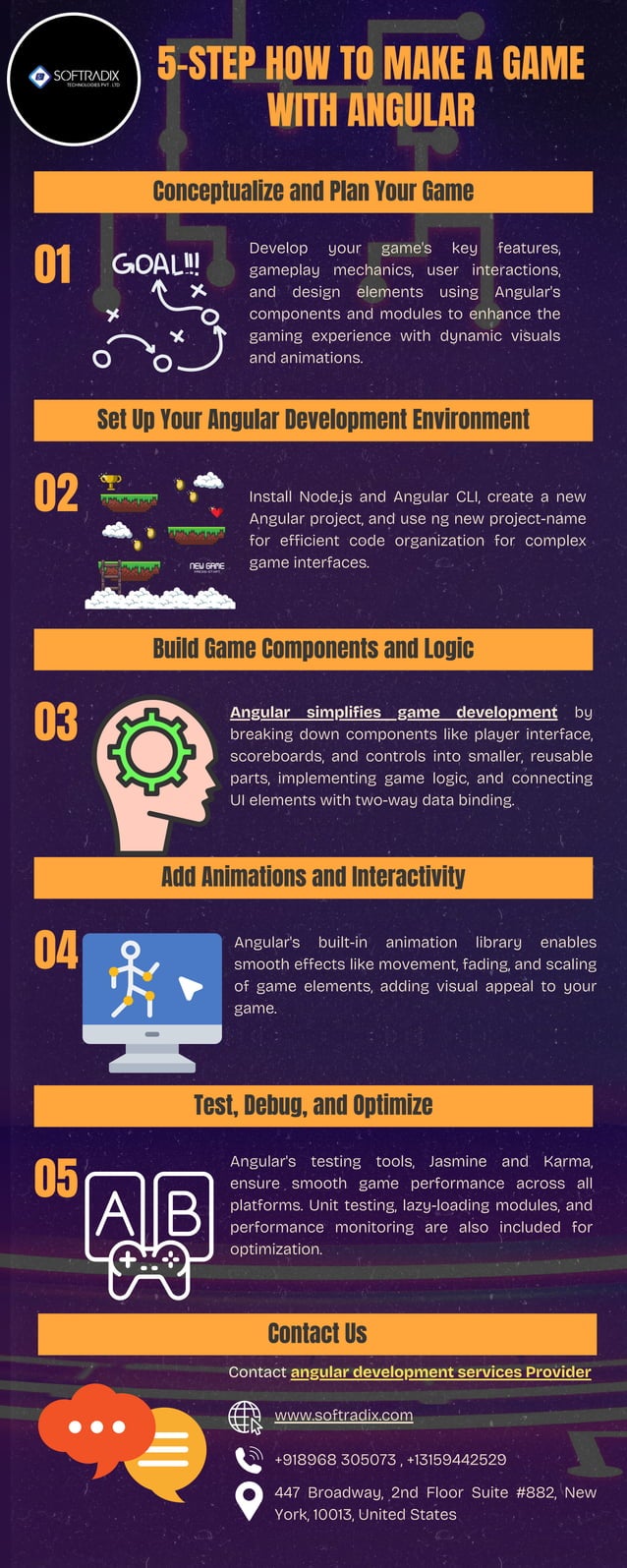 5-step How to Make a Game with Angular Web | PDF