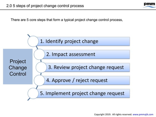 5 steps project change control process | PPT | Educational Assessment ...