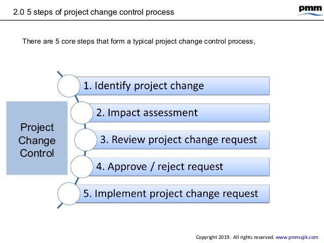 Change Control Process Diagram Change Control Process Diagram