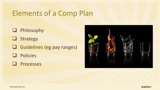 Webinar-5 Steps to Building a Modern Comp Plan | PPT