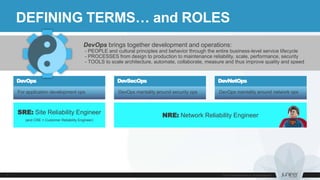 5 steps to Network Reliability Engineering and Automated Network Operations | PPTX