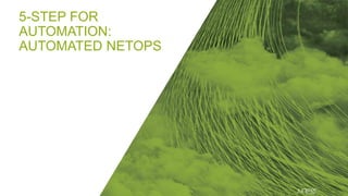 5 steps to Automated Network Operations (NetOps) | PPTX