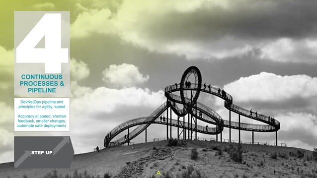 5 steps to Automated Network Operations (NetOps) | PPT