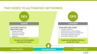 5 steps to Automated Network Operations (NetOps) | PPT
