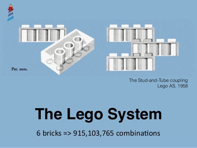 Software Architecture Stories