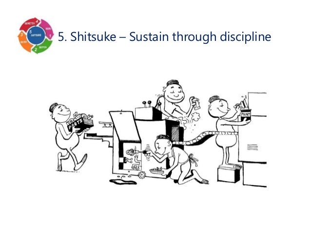 PELATIHAN IMPLEMENTASI 5S DI DALAM PERUSAHAAN