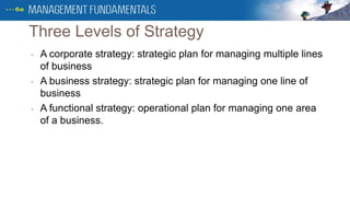 5 strategic and operational planning | PPTX
