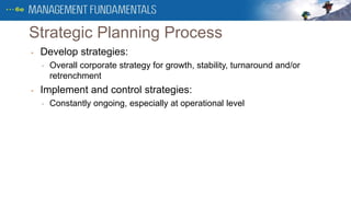 5 strategic and operational planning | PPTX