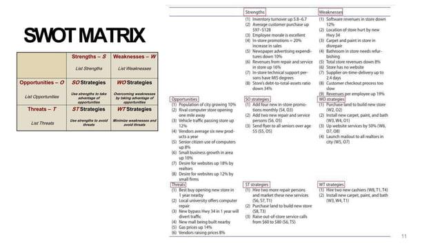 Strategy-Generation-and-Selection.pptx