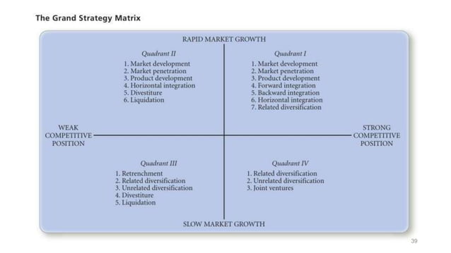 Strategy-Generation-and-Selection.pptx