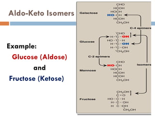5-structure and functoins of carbohydrates.ppt | Chemistry | Science