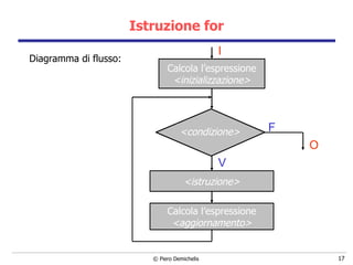 5 Strutture Iterative | PPT | Programming Languages | Computing